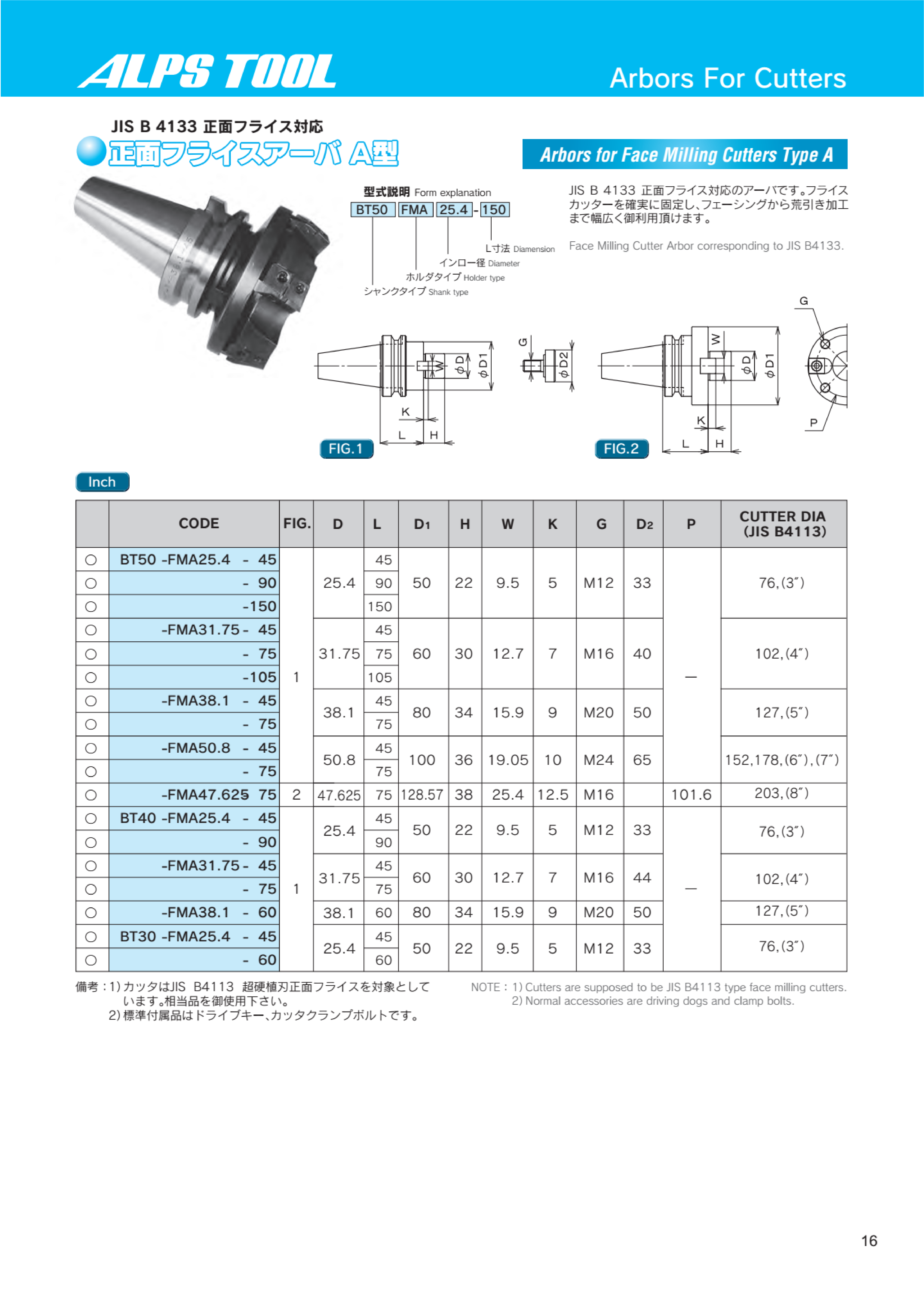 Đầu Kẹp Dao Phay Mặt BT30-BT40-BT50 FMA ALPS TOOL | Hutscom.vn